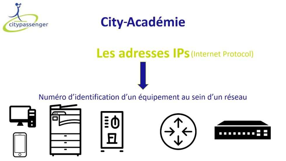 Comprendre l'adresse IP - City-Academie